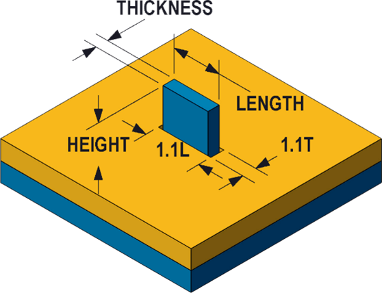 How to design for plastic staking